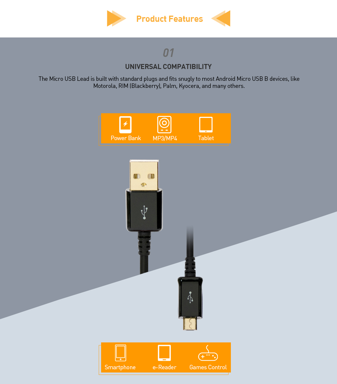 Premium USB 2.0 to Micro USB Cable 3ft - PrimeCables