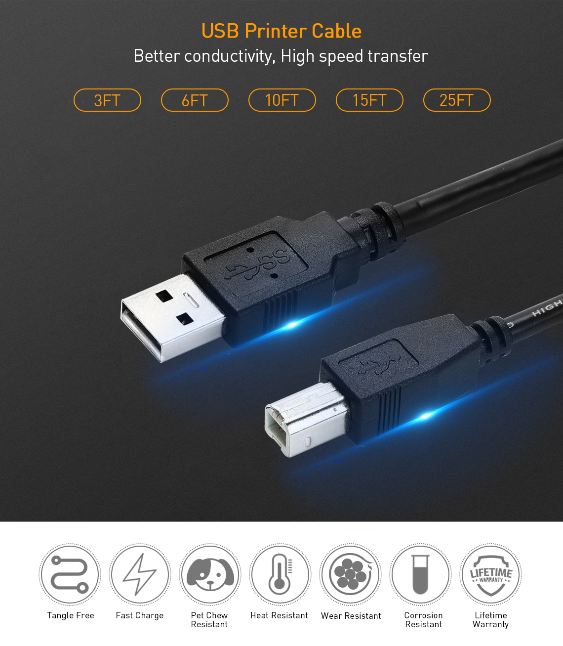High-quality USB 2.0 A Male to B Male Cable - PrimeCables