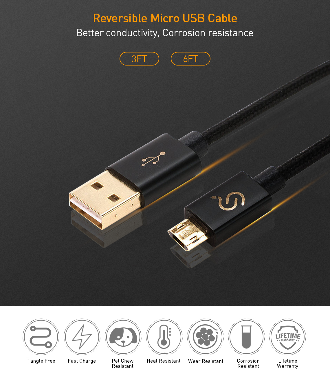 Reversible Micro USB Double Sided Charging/Sync Cable with Nylon ...