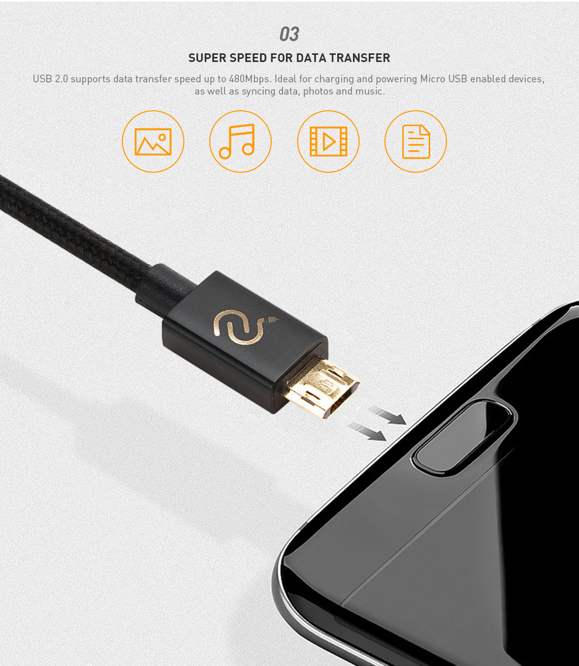 Reversible Micro USB Double Sided Charging/Sync Cable with Nylon ...