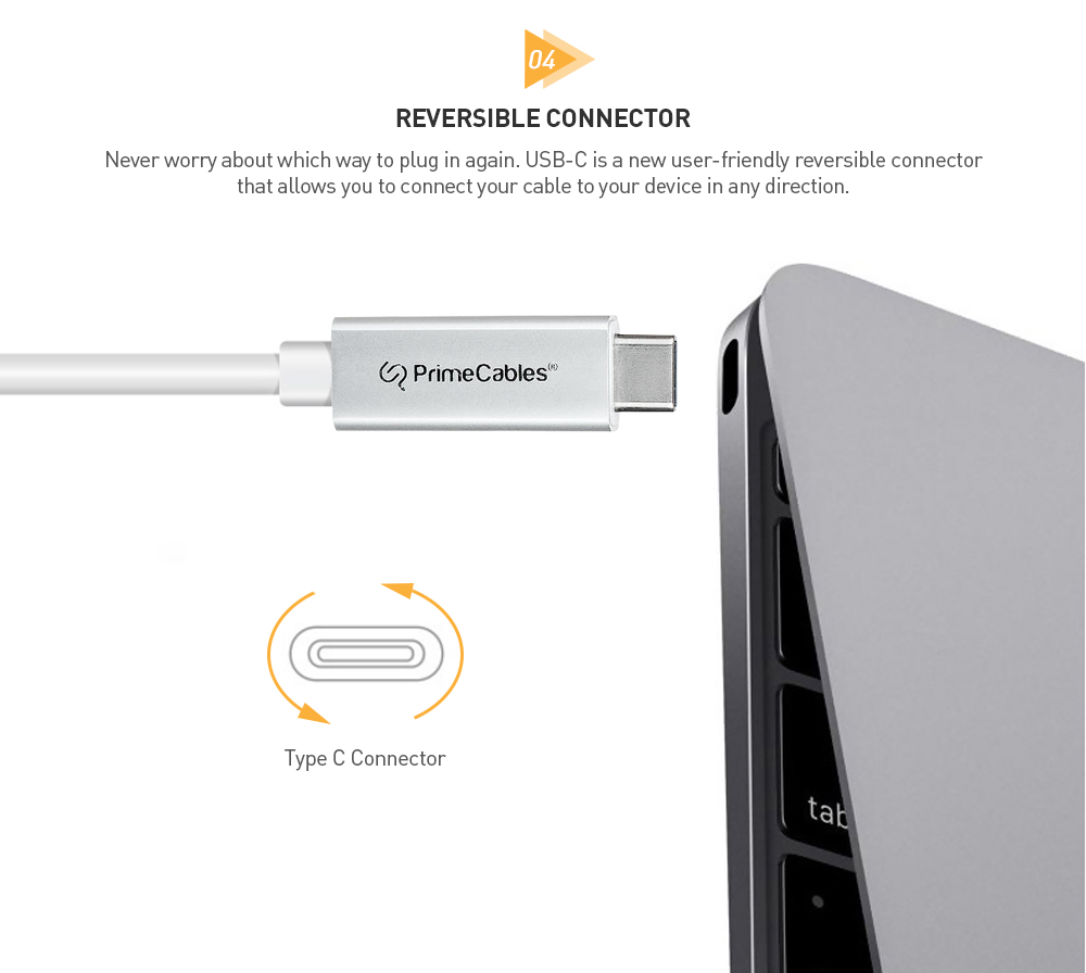 USB 3.1 Type-C to Type-C Cable - 3.3ft - PrimeCables