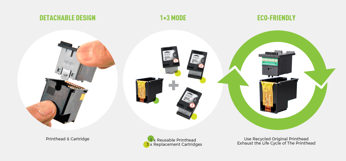 HP 63XL F6U64AN Remanufactured Eco-Saver Black Ink Cartridge High Yield ...