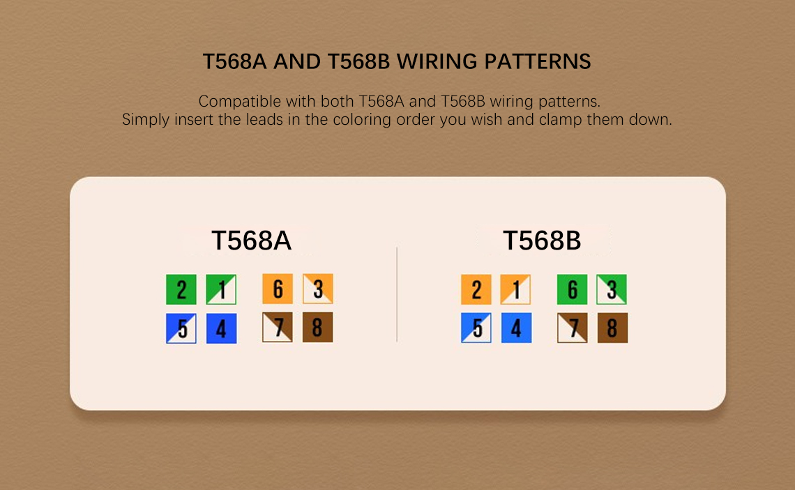 Cat6 Punch Down Keystone Jack - Blue - PrimeCables®