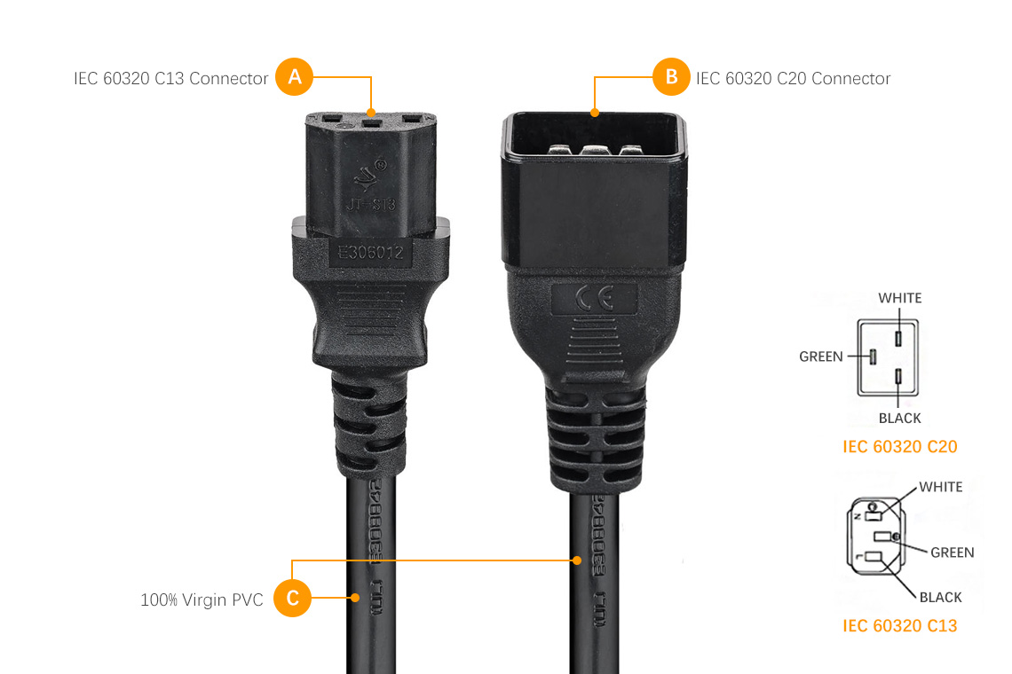 IEC C13 to IEC C20 Power Cable - 14AWG SJT, 3ft Black - PrimeCables®