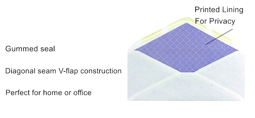 Hilroy® White Security Envelope