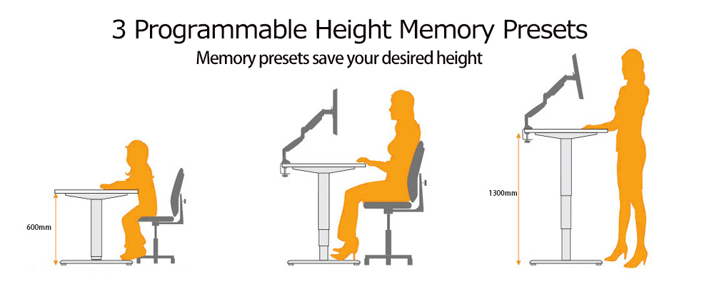 V-Shaped Electric Sit-Stand Desk Frame - PrimeCables