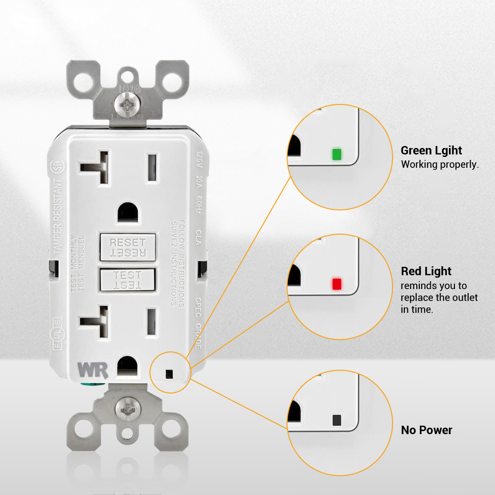 20A GFCI Tamper & Weather Resistan Receptacle with LED Indicator NEMA 5 ...