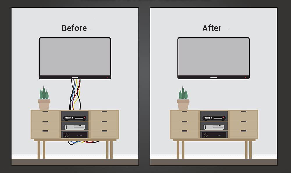 2-Gang Low Voltage Pass Through Cable Concealer Wall Plates With ...