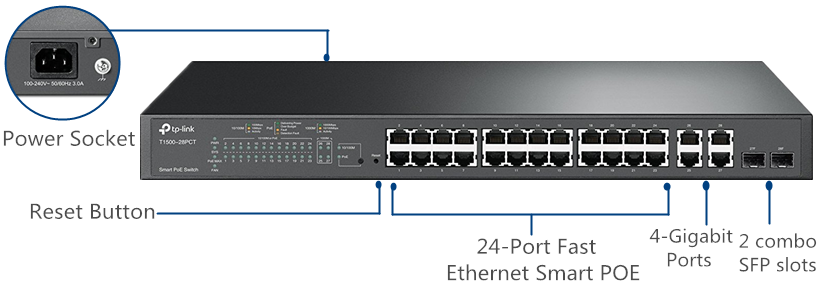 24-Port 10/100Mbps + 4-Port Gigabit Smart PoE+ Switch - TP-LINK®