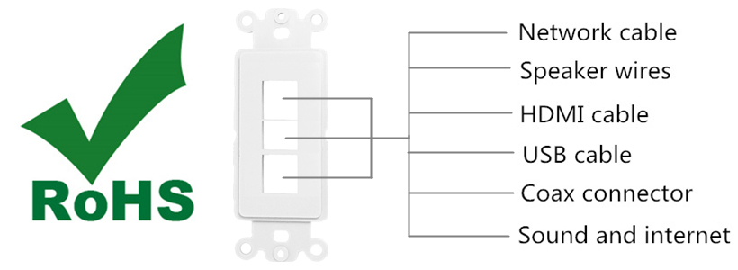Decora Strap 3-Port Keystone - White