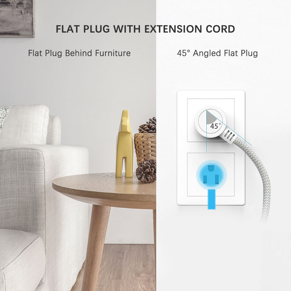 32W Power Cube with 3 AC Sockets + 2 USB + 1 Type C and 1.5m Cord ...
