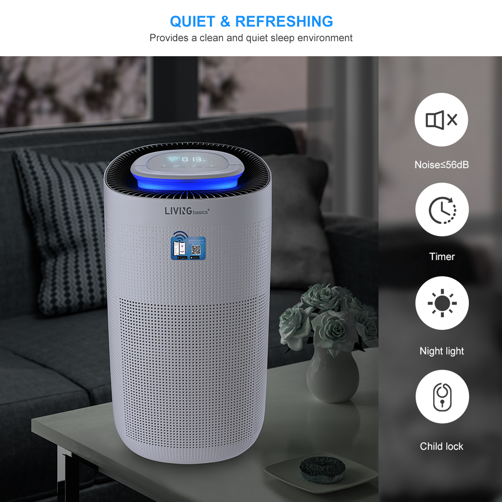 WiFi Air Purifier for Home, with H13 True HEPA Filter for Smoke Dust ...