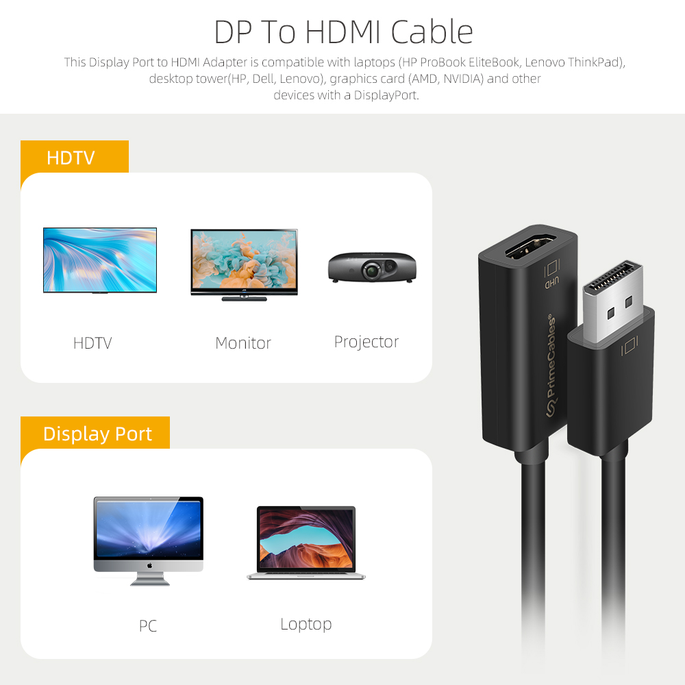 Active DisplayPort 1.2 to HDMI 4K@60Hz Adapter - PrimeCables®