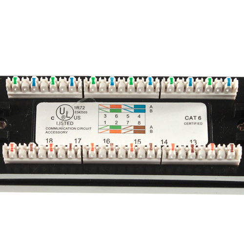 Cat6 Patch Panel 110 Type 24 Port (568A/B Compatible)