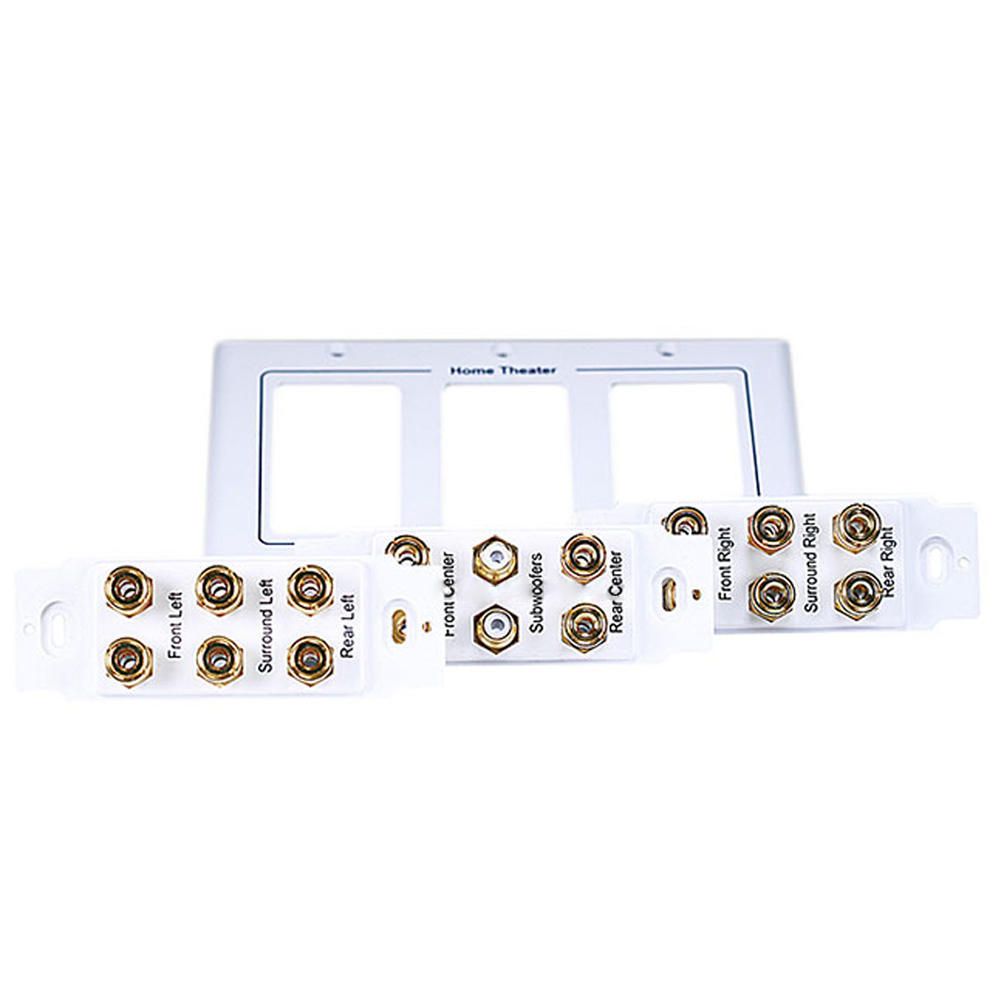 3-Gang 8.2 Surround Sound Distribution Wall Plate - Monoprice®