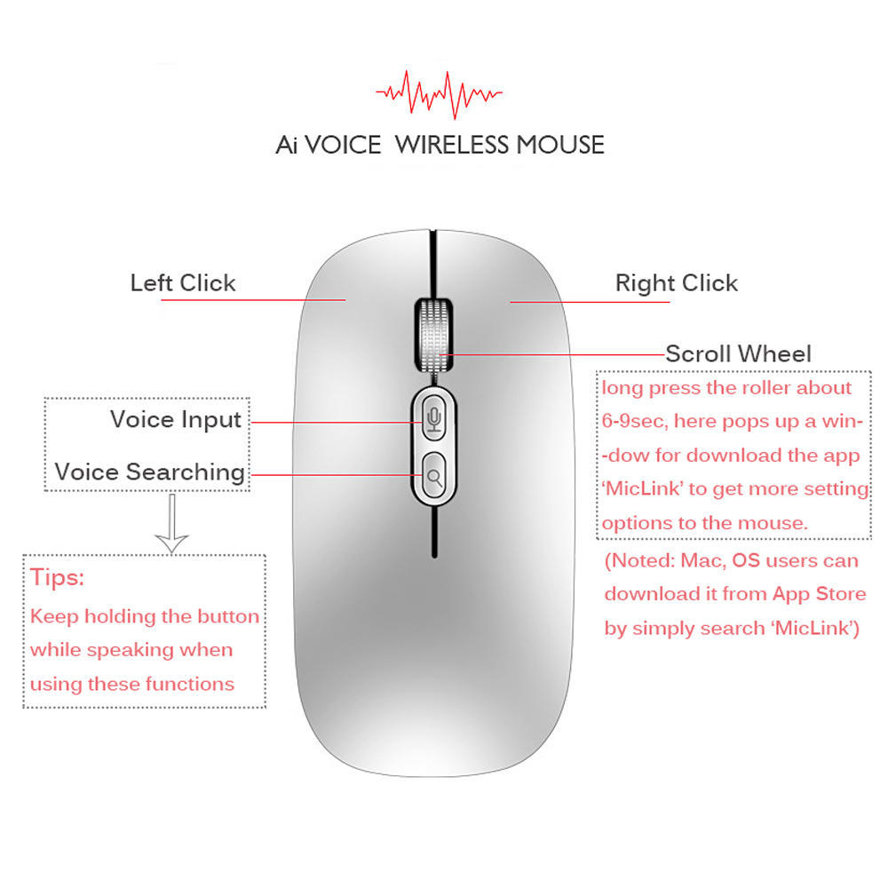 Souris vocale intelligente sans fil, rechargeable, argent