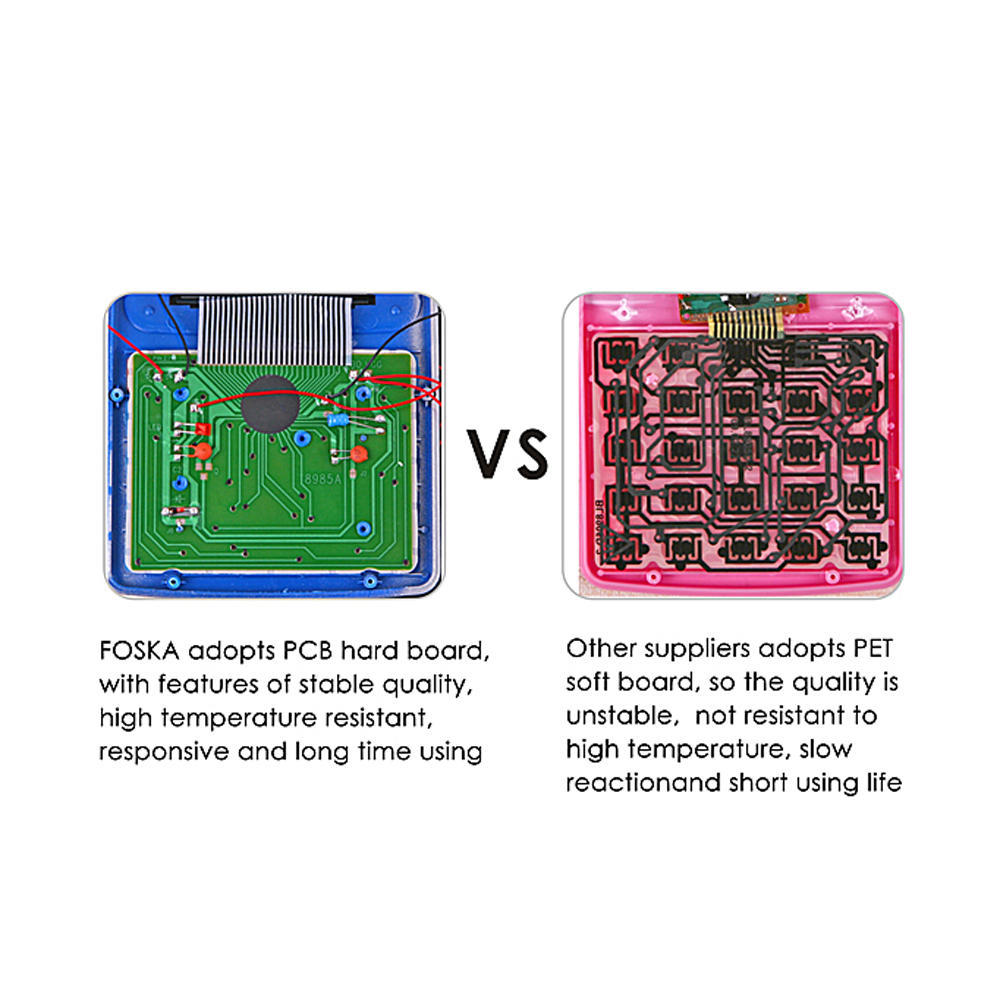 Foska® 12-Digit Solar Power Electronic Calculator