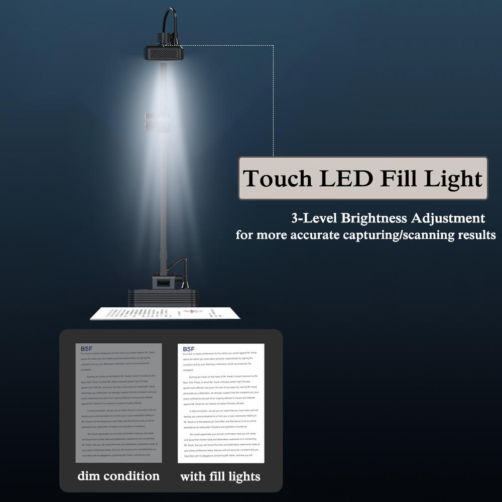 Portable A3 Document Camera Scanner, 10 MP HD OCR Visualizer with HDMI ...