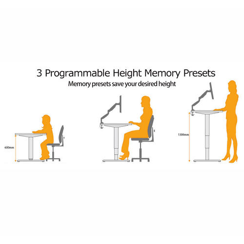 V-Shaped Electric Sit-Stand Desk Frame - PrimeCables