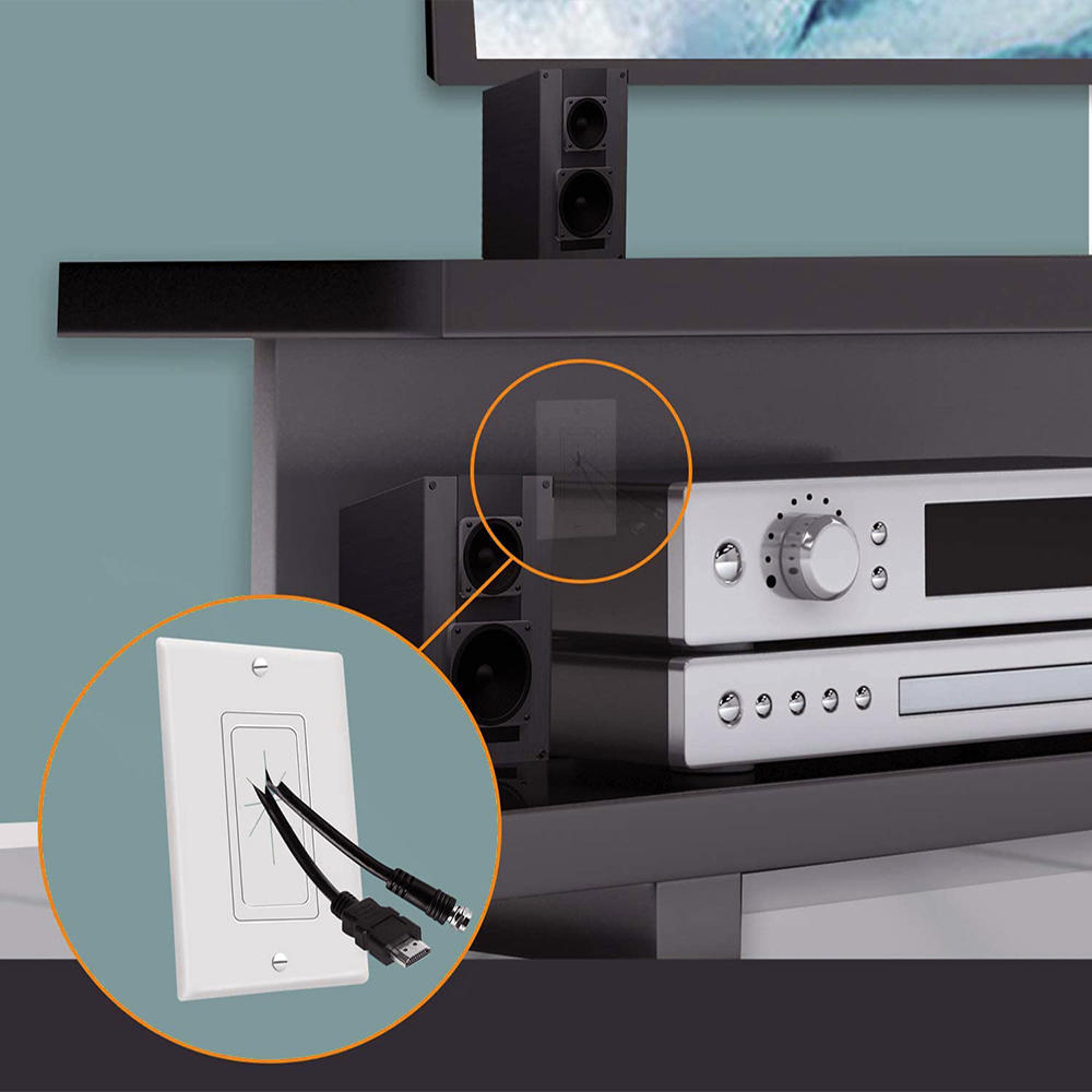 Split Type TV Flexible Plate Pass Through Insert for Media Cables ...