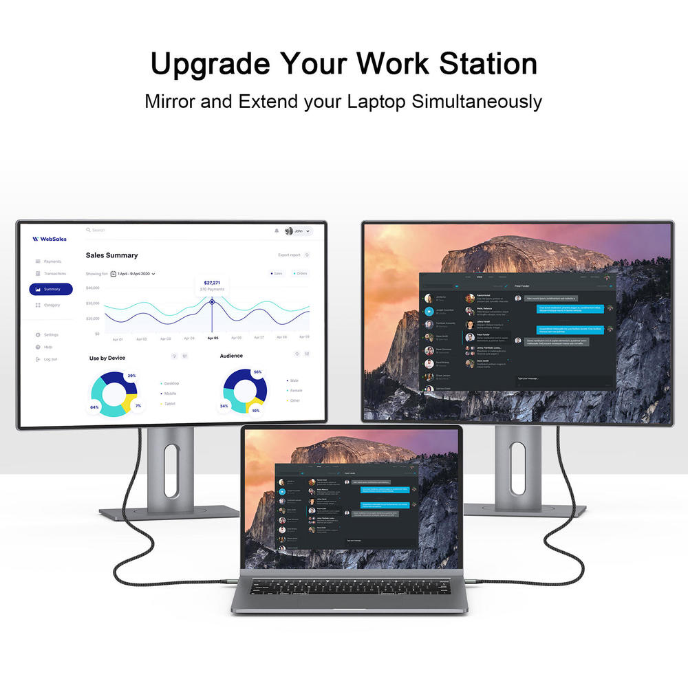 Summit Series USB C (Thunderbolt 3) to Displayport Cable (4K@60HZ,2K ...