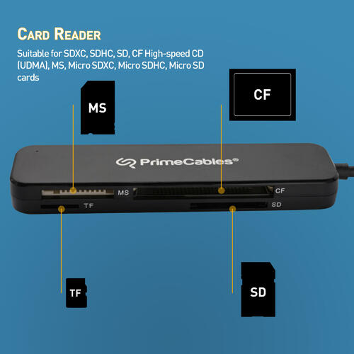 USB-C 3.0 5Gbps High Speed Memory Card Reader 4 in 1 SD/TF/MS/CF ...