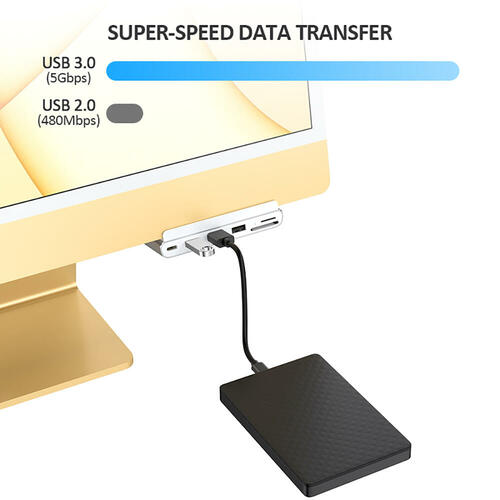 8 in 1 USB-C Hub and Docking Station for iMac 2021 24inch - PrimeCables®
