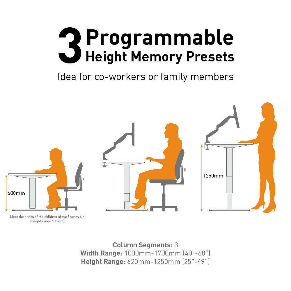 PrimeCables® Electric Height Adjustable Standing Desk-White