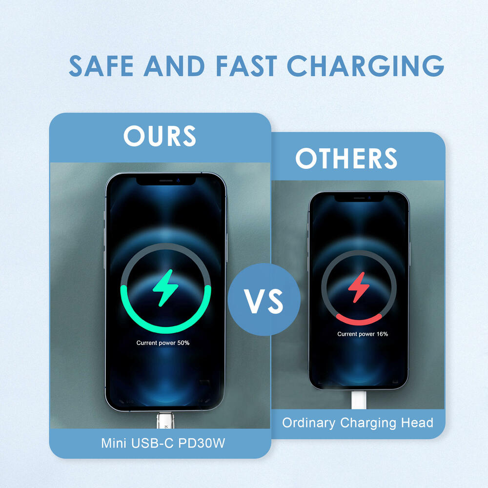 PrimeCables 30w USB-C Power Adapter