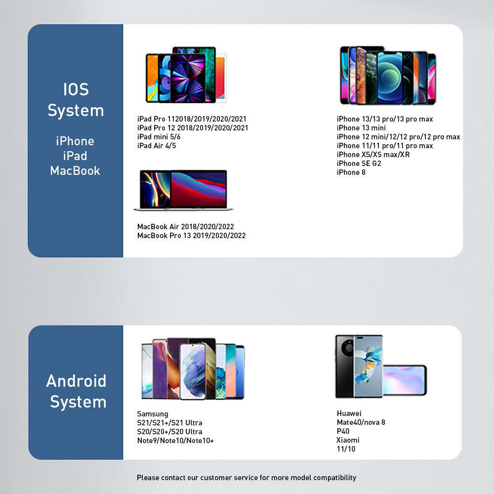 USB-C Charger Block Dual Port 35W Wall Charge Adapter with Foldable ...