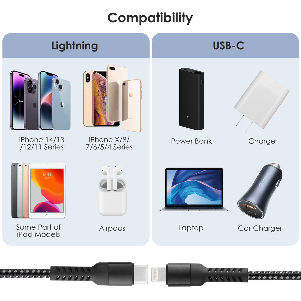 Nylon Braided Charger Cable 3ft Lightning to Type-C Cable Fast iPhone ...