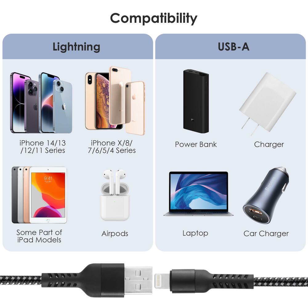 Nylon Braided Charger Cable 3ft Lightning to USB Cable Fast iPhone ...