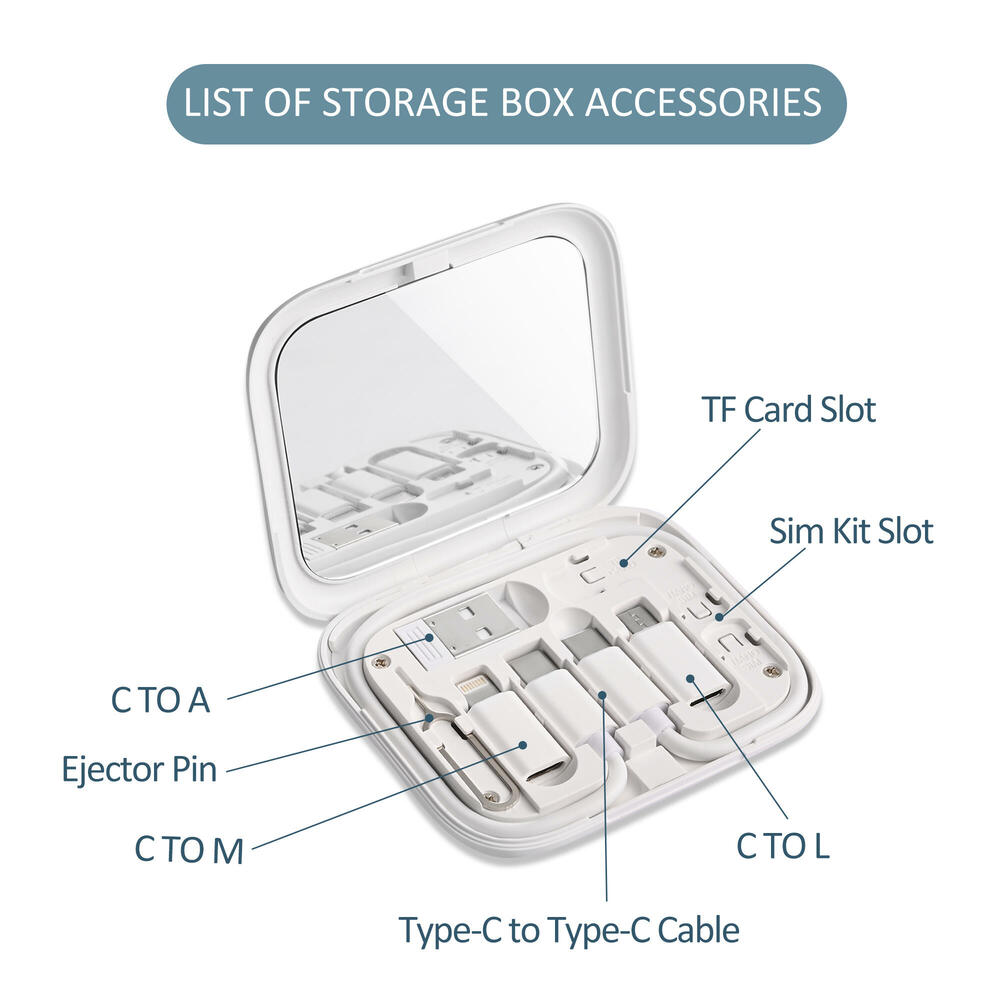 Travel USB Adapter Cable Conversion Storage Box with Makeup Mirror and ...