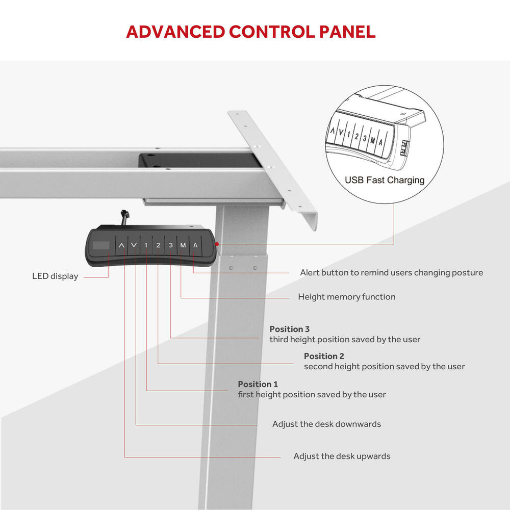 Ergonomic Electric Sit-Stand Dual-Motor Height Adjustable Desk Frame ...