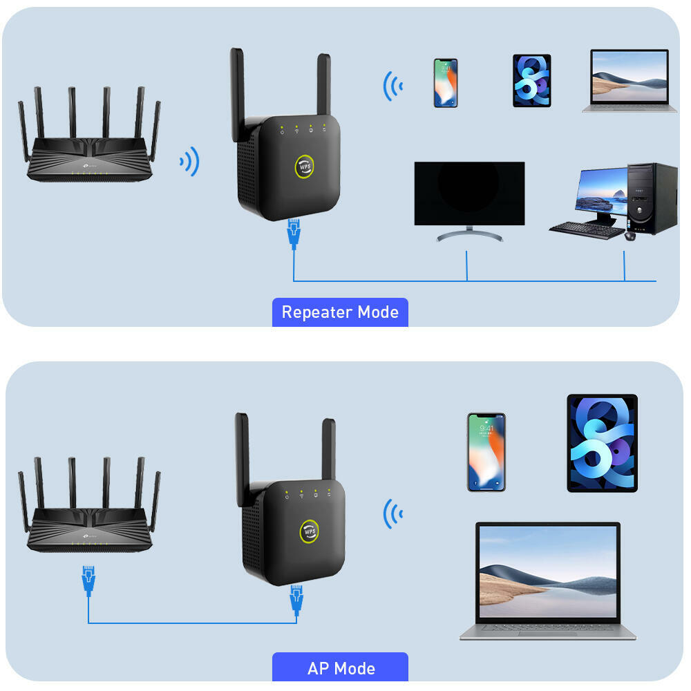 300Mbps Wi-Fi Repeater Signal Amplifier with Ethernet Port 2.4GHz for ...