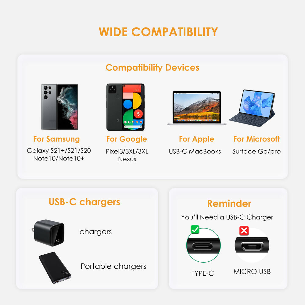 1.2m USB C To USB C Fast Charging Cable, 60W