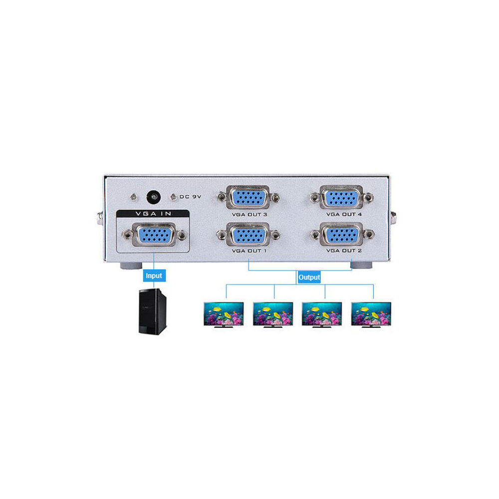 Répartiteur 4 port VGA 250MHZ- 1 à 4 sur