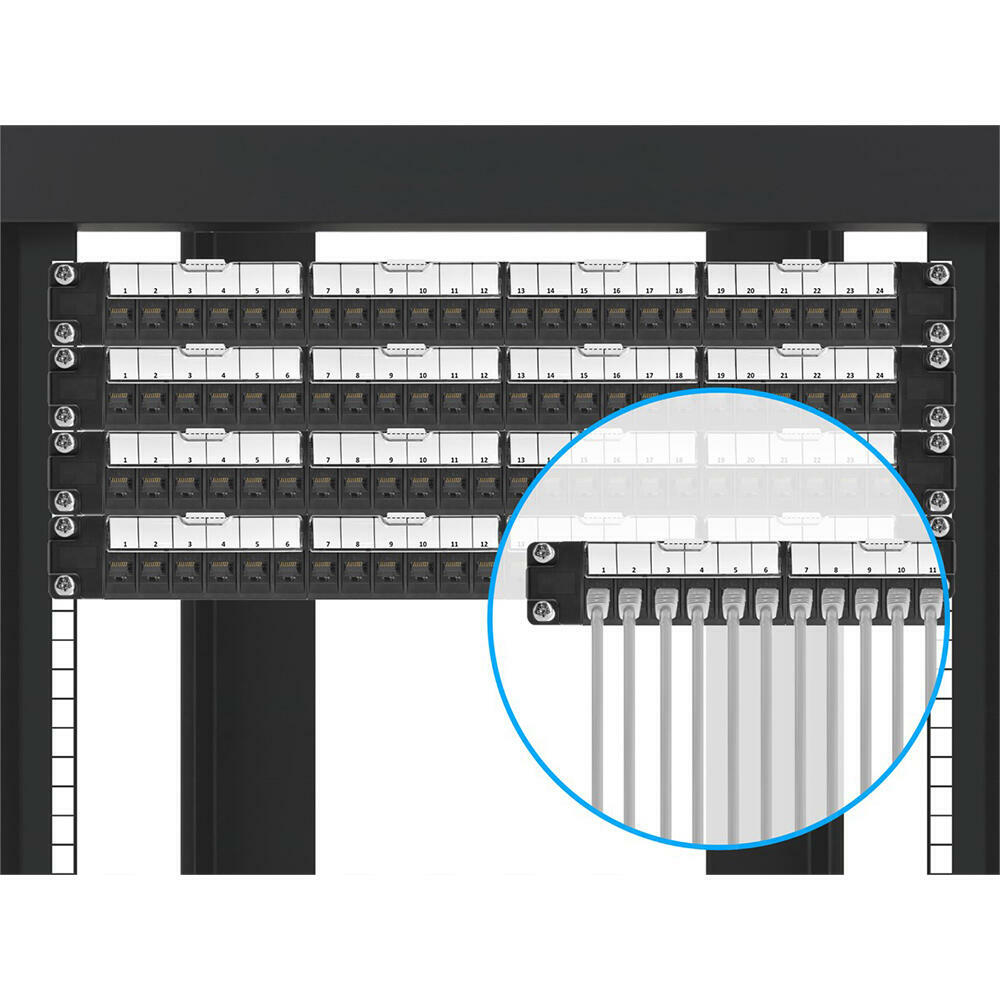 Cat6 24-port Patch Panel with Loaded Inline Coupler Type Feedthrough ...