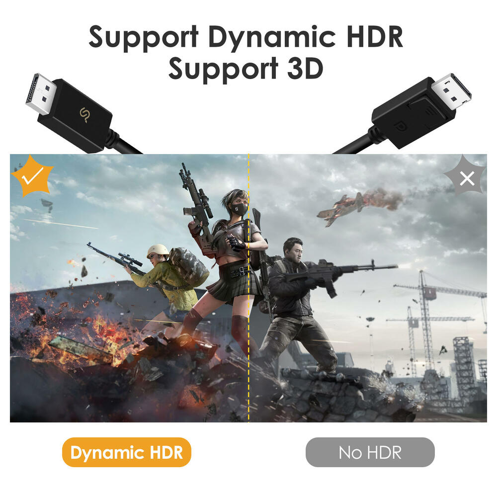 16K DisplayPort 2.1 Cable, 4K@240Hz, 8K@120Hz, 16K@60Hz, 80Gbps HDR ...