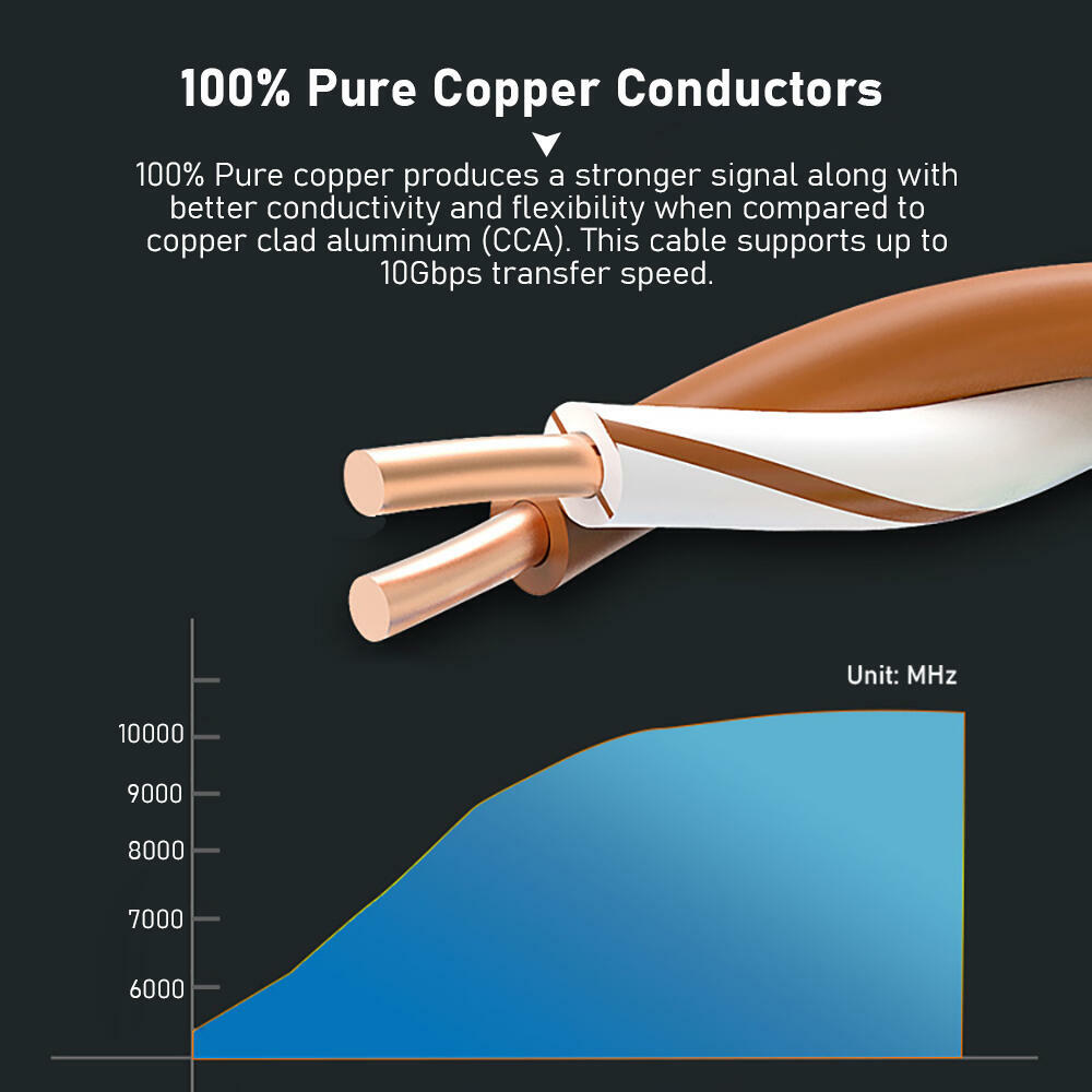 500ft Cat6 Ethernet Cable, CMP Rated, Blue - PrimeCables