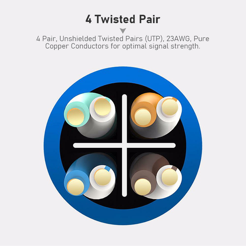 500ft Cat6 Ethernet Cable, CMP Rated, Blue - PrimeCables