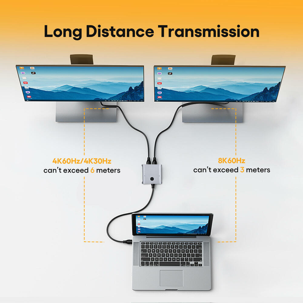 2 in 1 Bi-Directional HDMI Switch 8K@60Hz HDMI Switcher with USB C ...