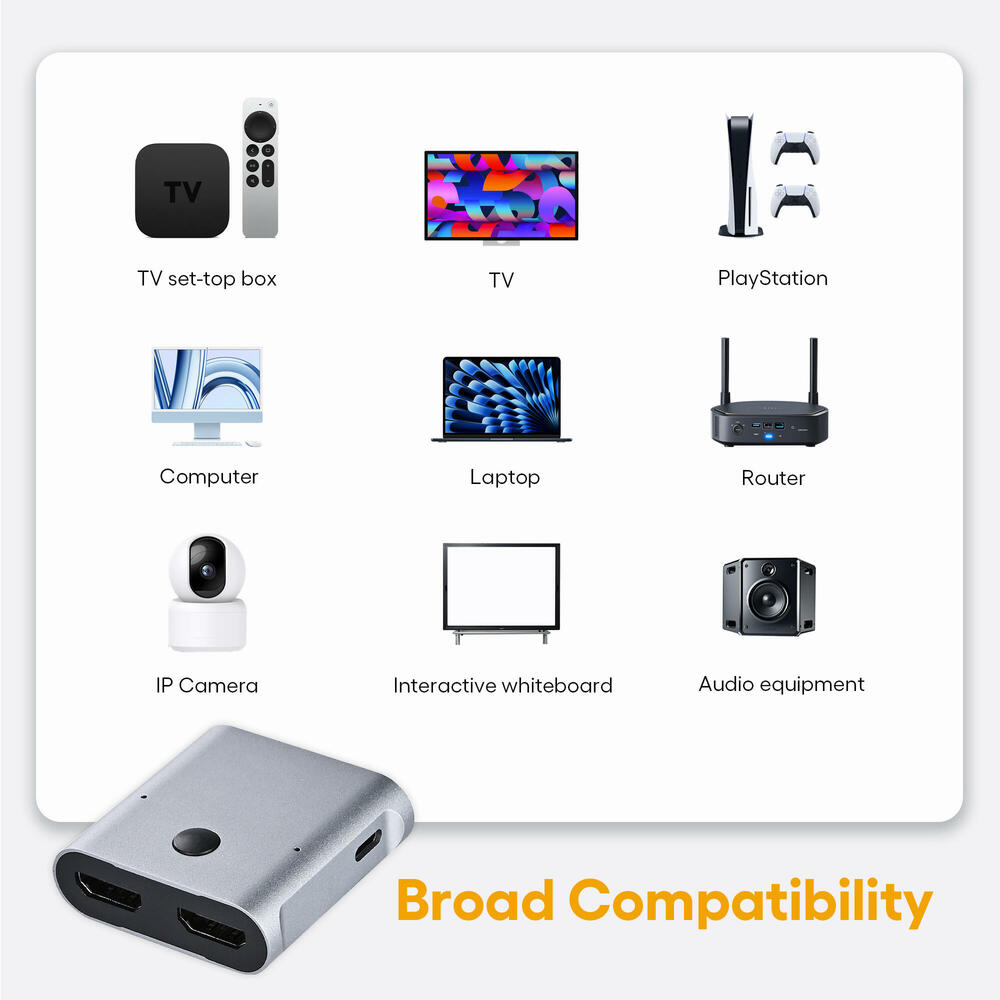 2 in 1 Bi-Directional HDMI Switch 8K@60Hz HDMI Switcher with USB C ...