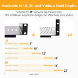 Universal Vented 1U Server Rack Shelf for 19" Network Equipment Rack ...
