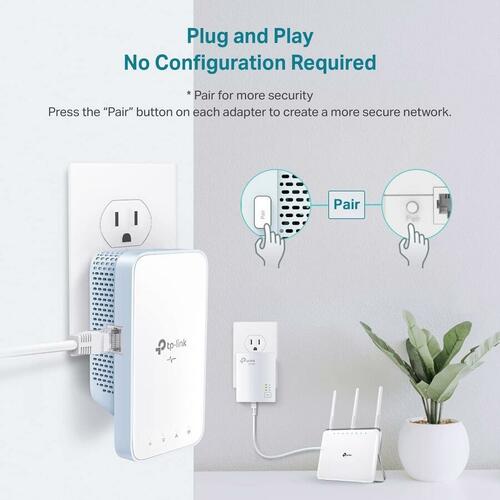 TP-Link TL-WPA7517 KIT AV1000 Gigabit Powerline ac Wi-Fi Kit