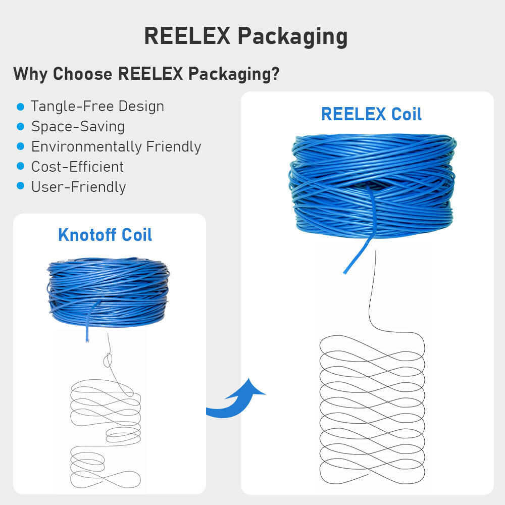 500ft Cat6 Ethernet Cable, CMP Rated, Blue - PrimeCables