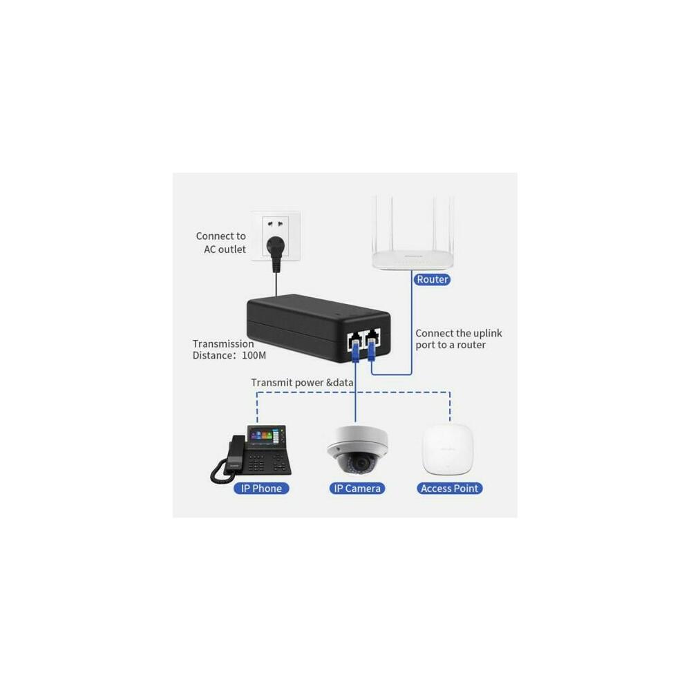 30W PoE+ Injector with 2.5 Gigabit ports Complies with IEEE802.3af/at ...