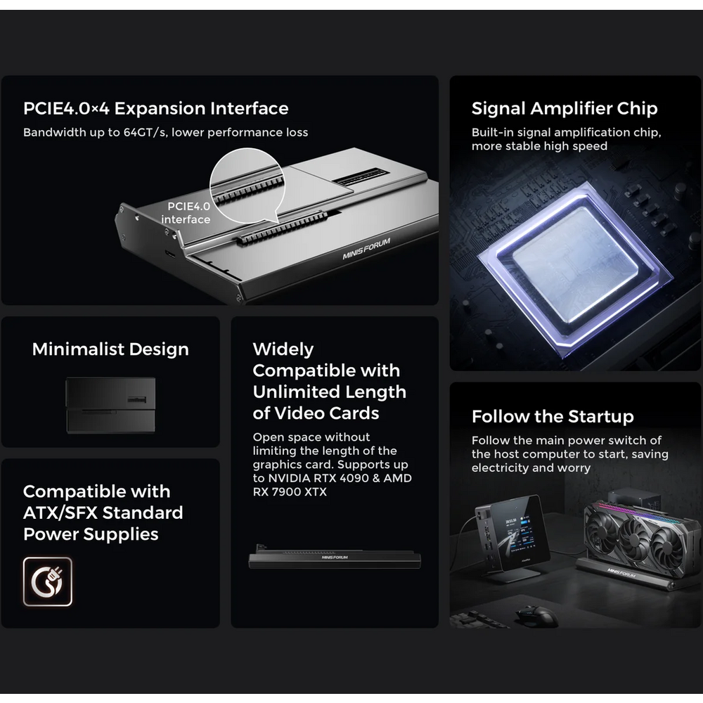Minisforum DEG1 eGPU Dock – External PCIe GPU Expansion Dock for Mini PCs