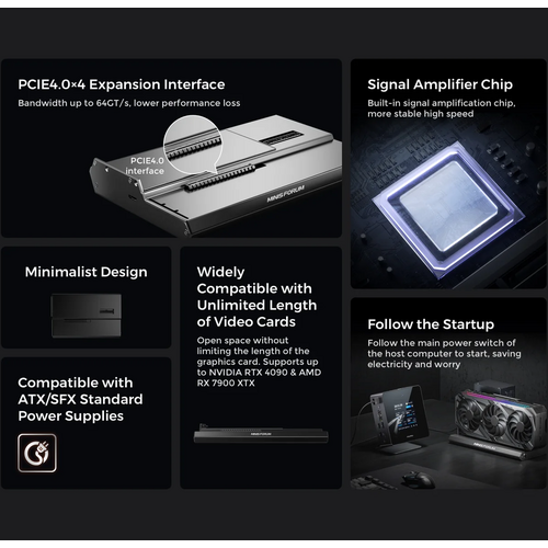 Minisforum DEG1 eGPU Dock – External PCIe GPU Expansion Dock for Mini PCs