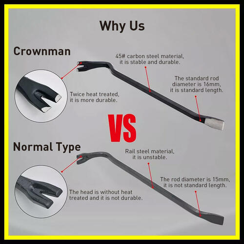 18''/45cm Carbon Steel Dual-Head Hex Crow Bar for Prying Boards, Prying ...